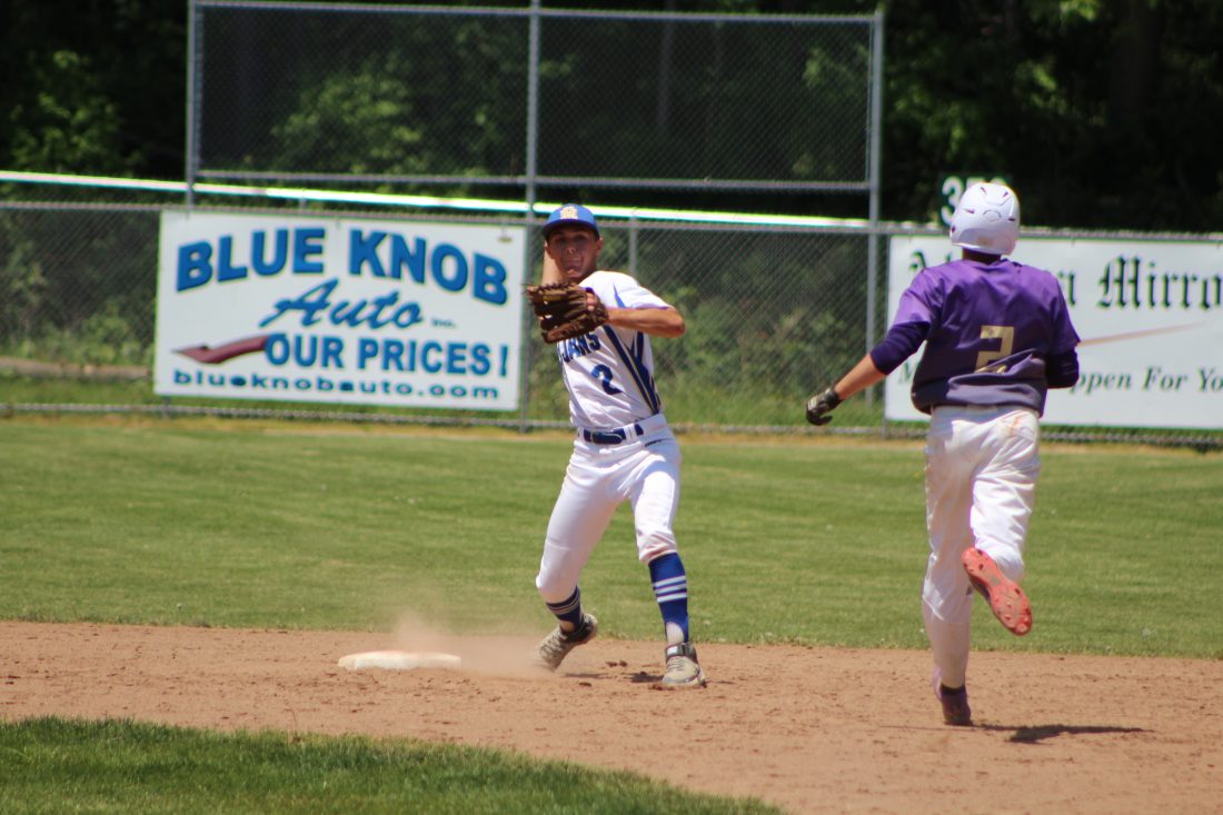 Pitching, Knable power Mount Union | News, Sports, Jobs - The Sentinel